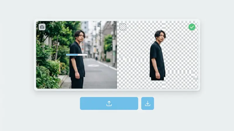 Free AI Background Remover - Remove Image Backgrounds