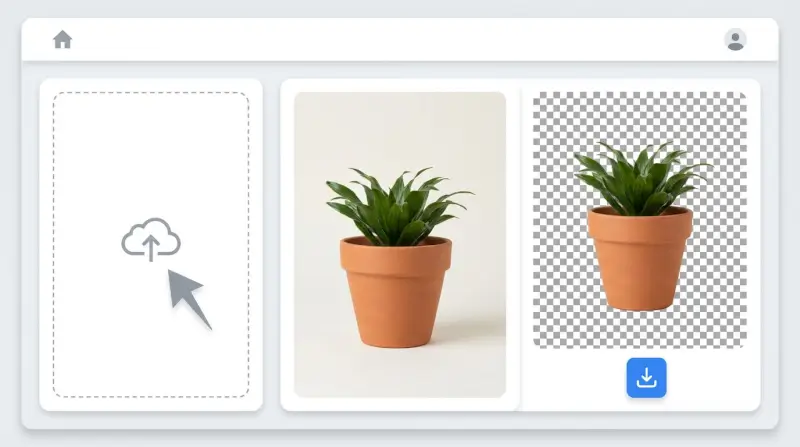 Remove Background from Image Online - AI Background Remover AI